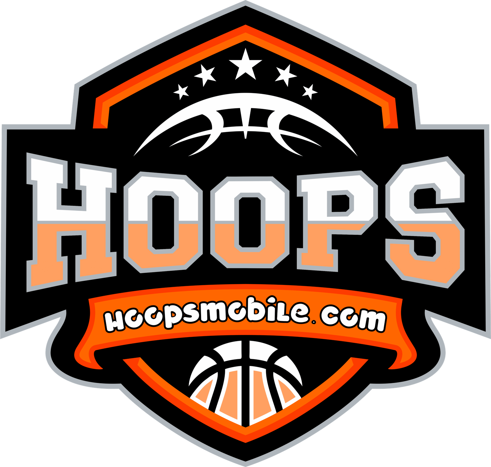 blog - 🏀 Hoopsmobile.com